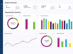 Get Info on Our Platforms & Solutions: Congruity360