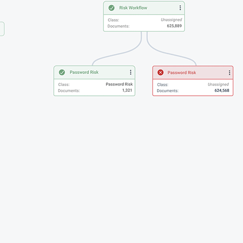 Universal Data Governance - Congruity 360