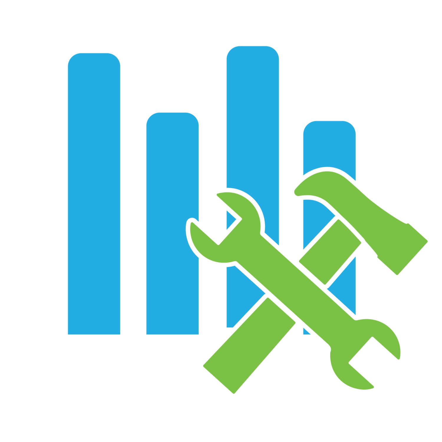 Classify | Congruity360