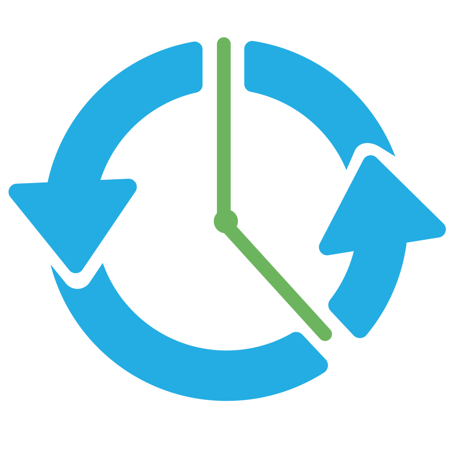 Sensitive Data Automation Software | Congruity360