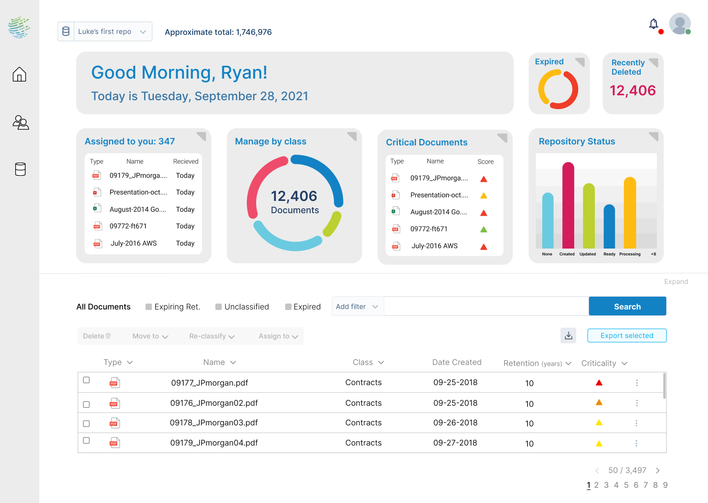 Sensitive Data Reporting Software | Congruity360