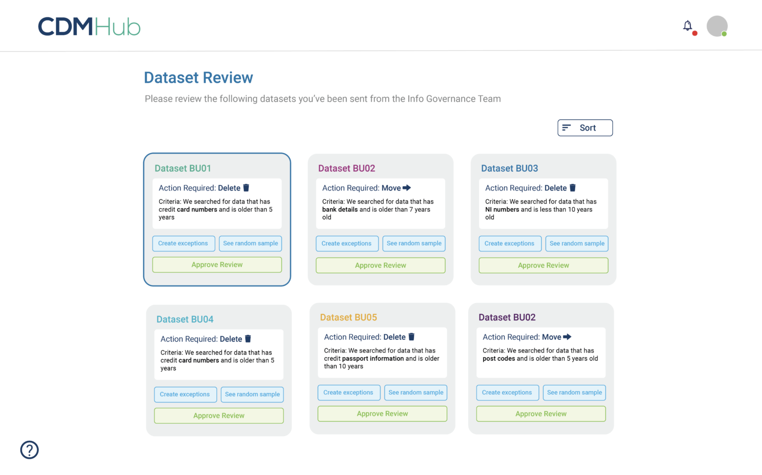 Ensuring CPRA & CCPA Compliance with Data Governance | Congruity360