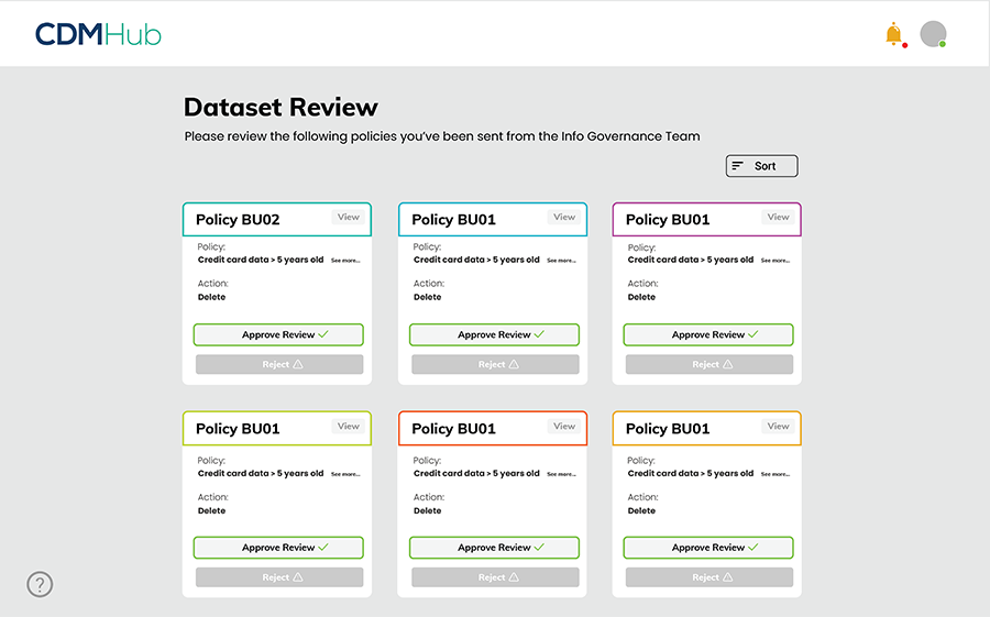 Classify360 Platform | Congruity360