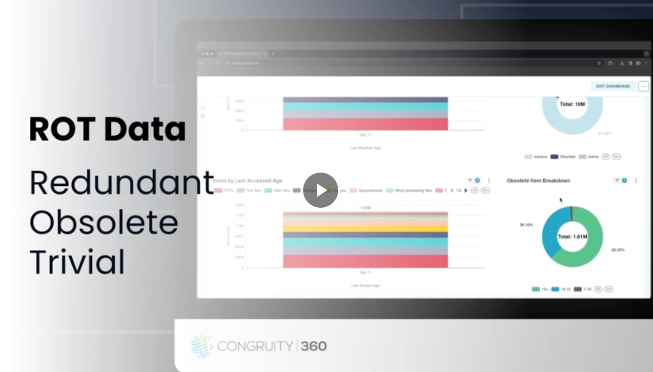 Enterprise Insights Product Video Congruity 360