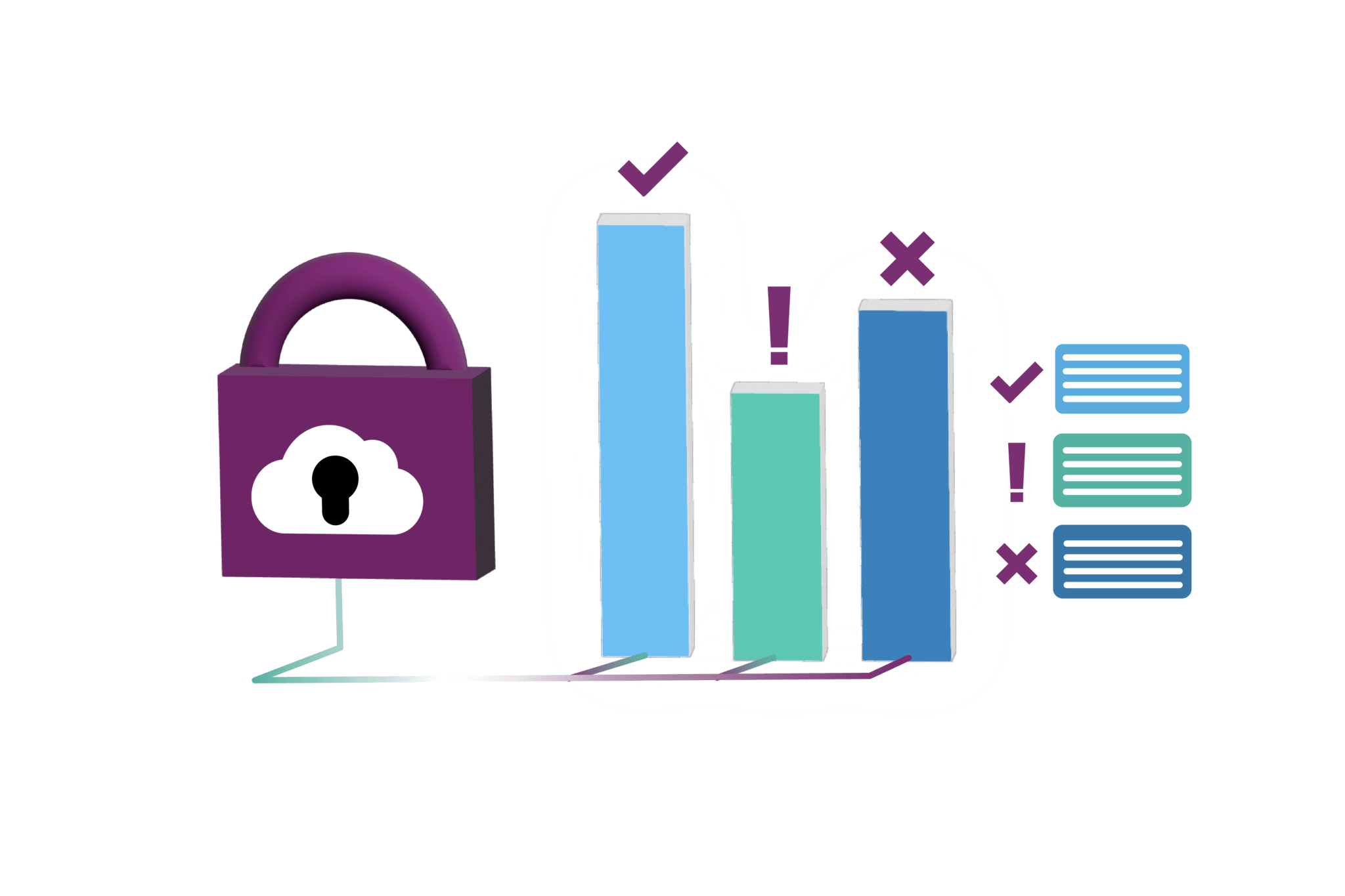 Sensitive Data Reporting Software | Congruity360