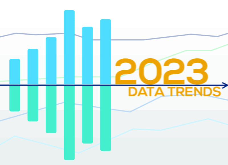 Data Governance Trends 2023: What to Know | Congruity360 - Congruity 360