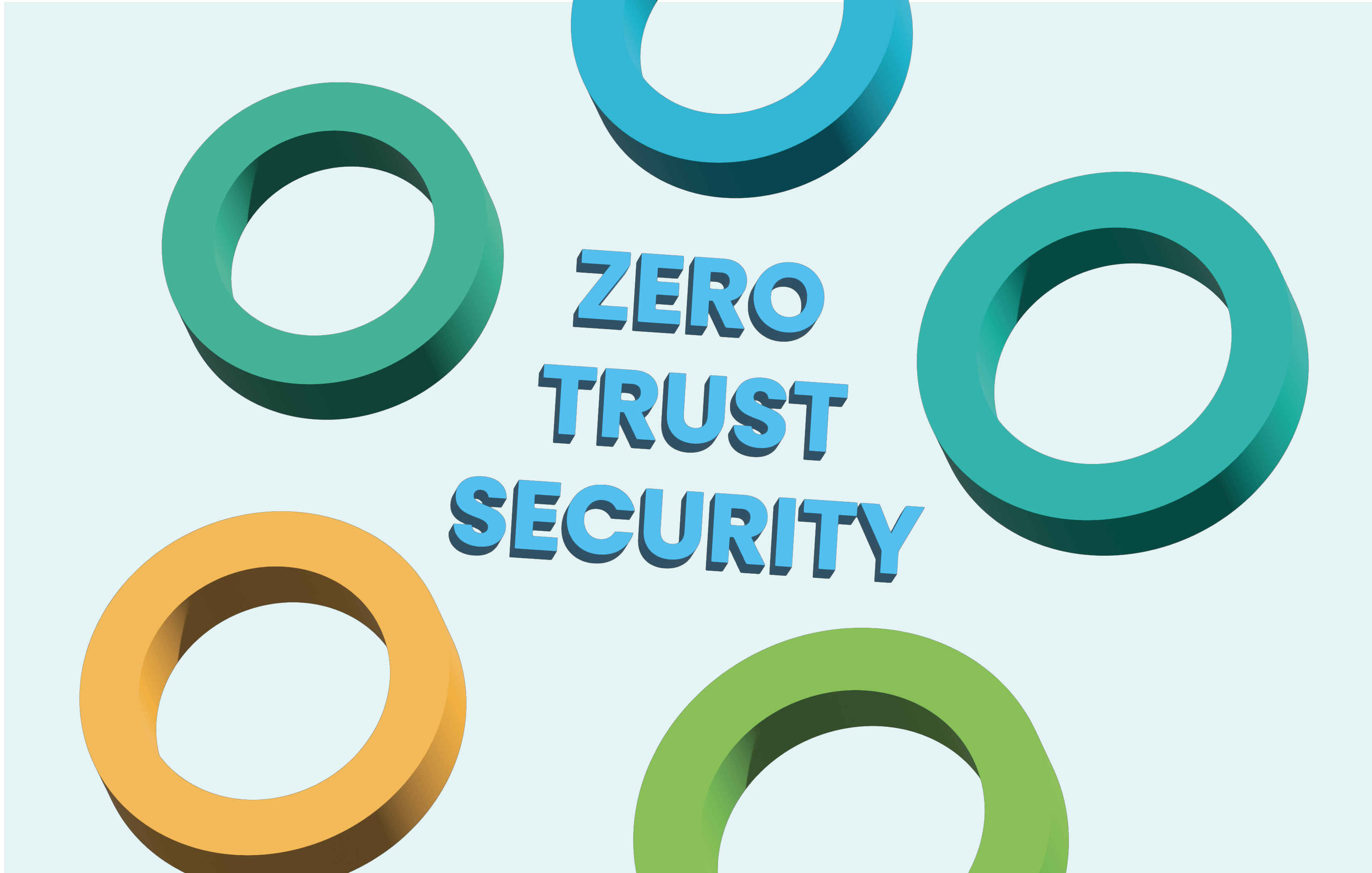 How to Adopt Zero Trust Security - Congruity 360