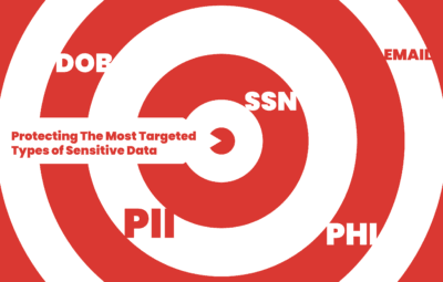 The Future of Data: Unstructured Data Statistics You Should Know ...